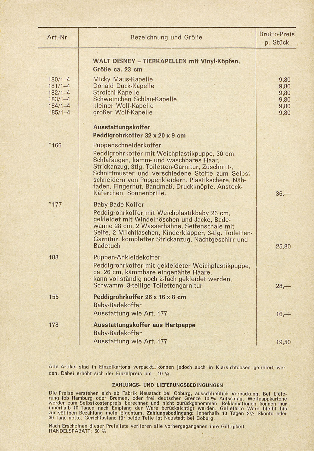 conrad-antiquario Katalogarchiv Emo Mechanische Plüschspielwaren ...