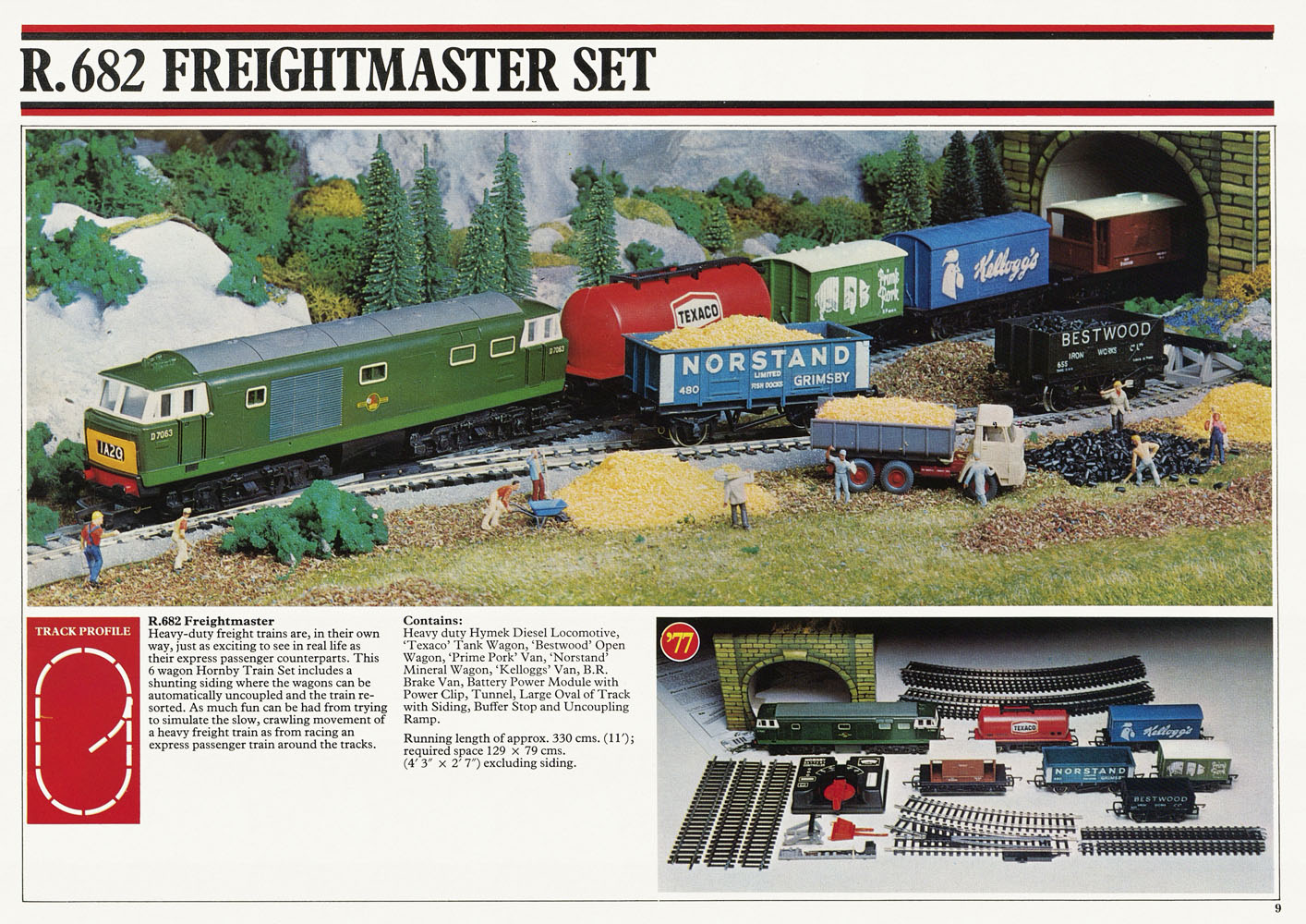 conrad-antiquario Katalogarchiv Hornby 00 Scale Model catalogue 1977