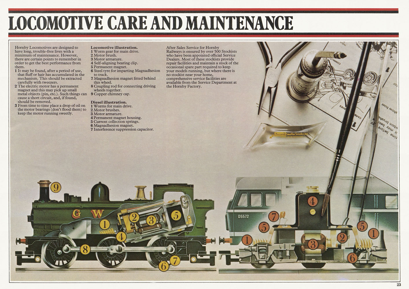 conrad-antiquario Katalogarchiv Hornby 00 Scale Model catalogue 1977